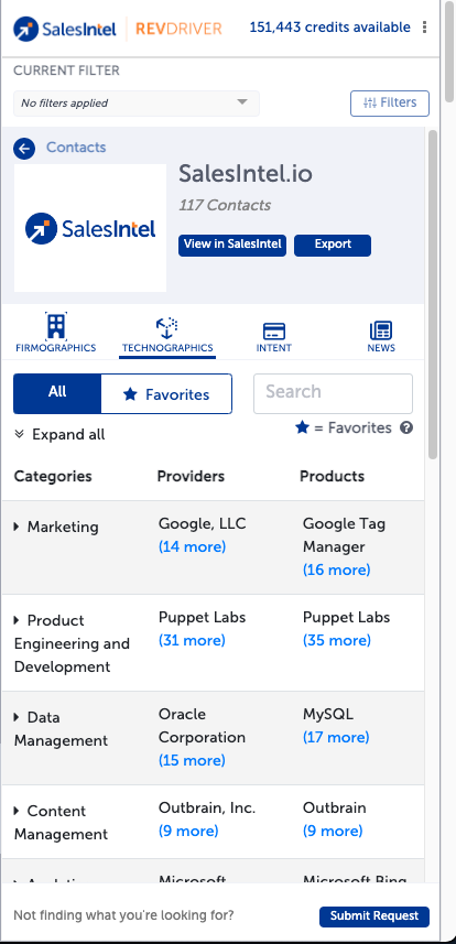 Use SalesIntel RevDriver+ – SalesIntel Support Center
